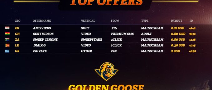 Golden Goose Affiliate Network Review 2024